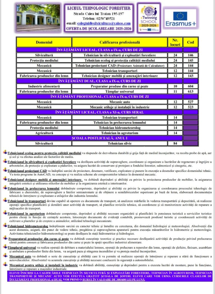 APAVIL angajează inginer în cadrul Serviciului Unitatea de Implementare ...